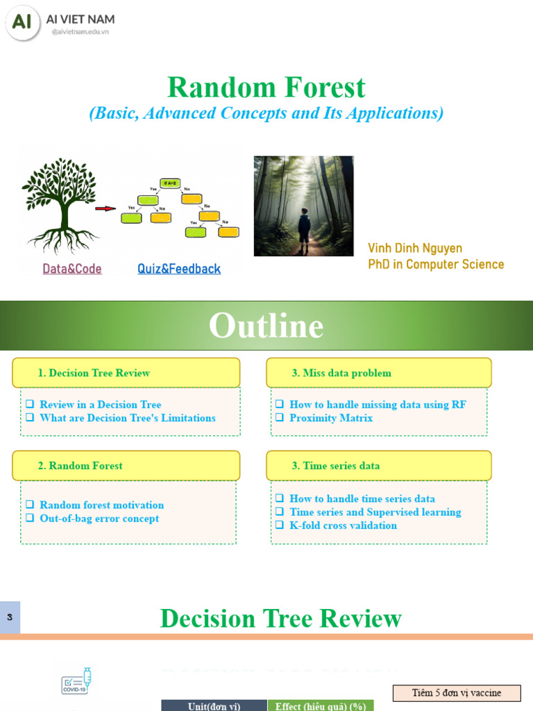Documents - 2025-8 - M04W01 - Random Forest - AIO2025 - Random Forest ...