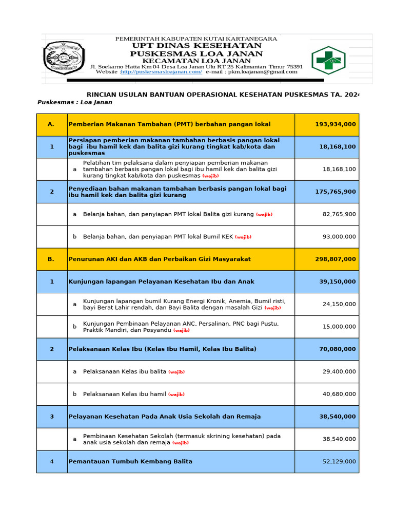 Loa Janan Rab Bok 2024 (Revisi) | PDF