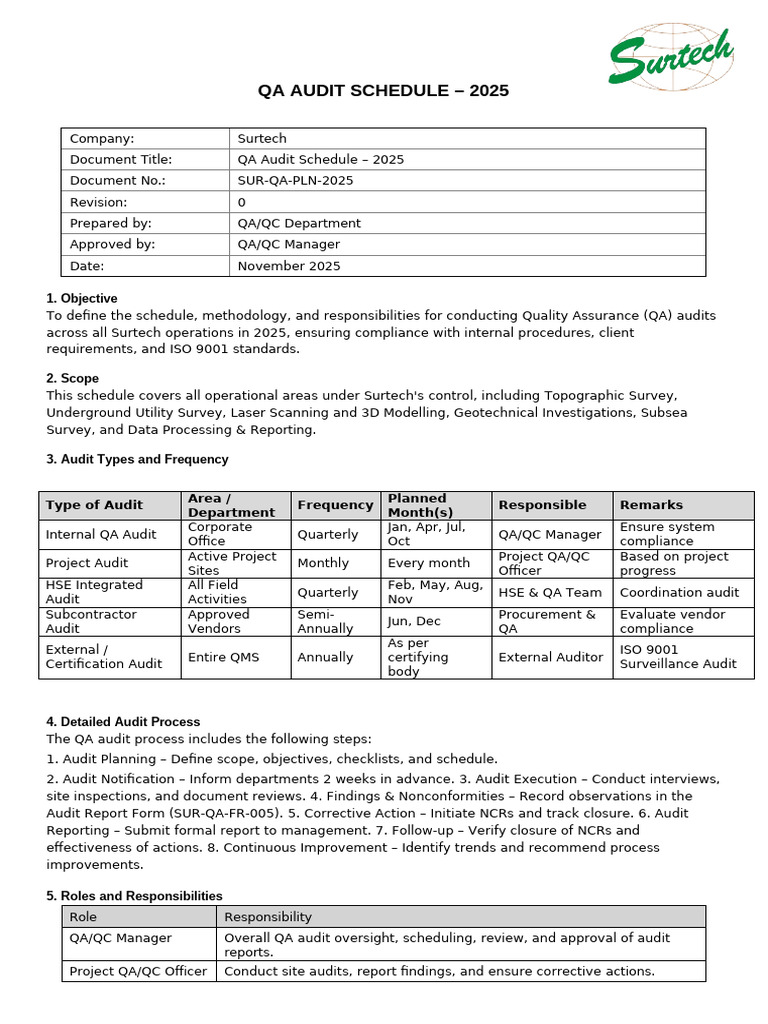 QA Audit Schedule 2025 Surtech | PDF | Audit | Internal Audit