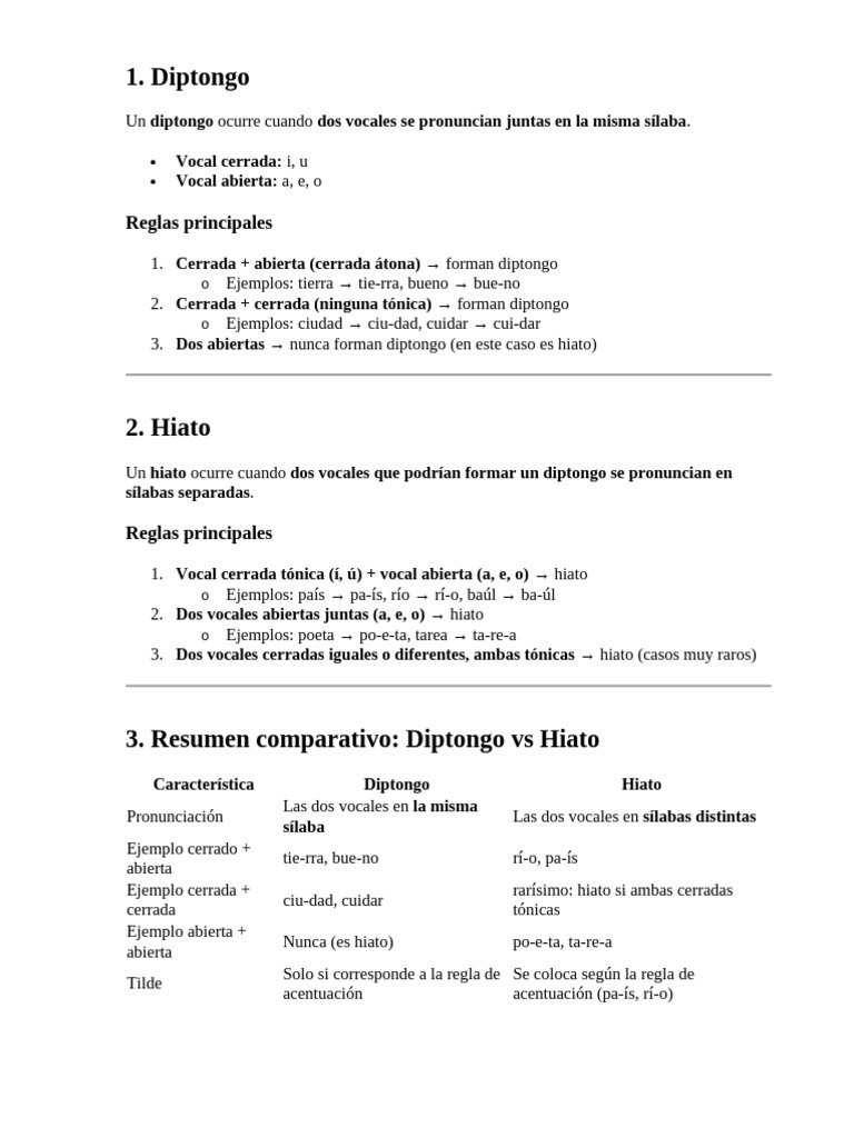 Hiatos Diptongos Separaciñon de Sílabas | PDF | Fonética | Lingüística