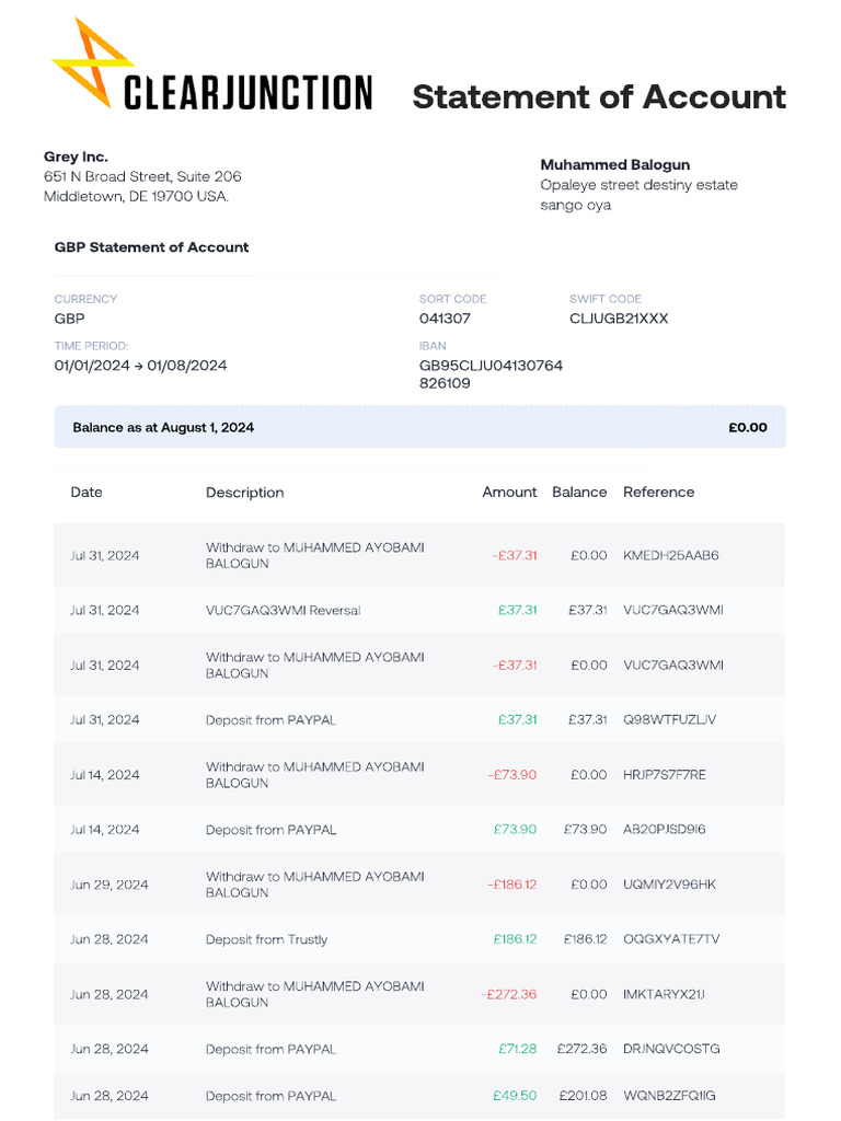 Account Statement Grey PDF | PDF