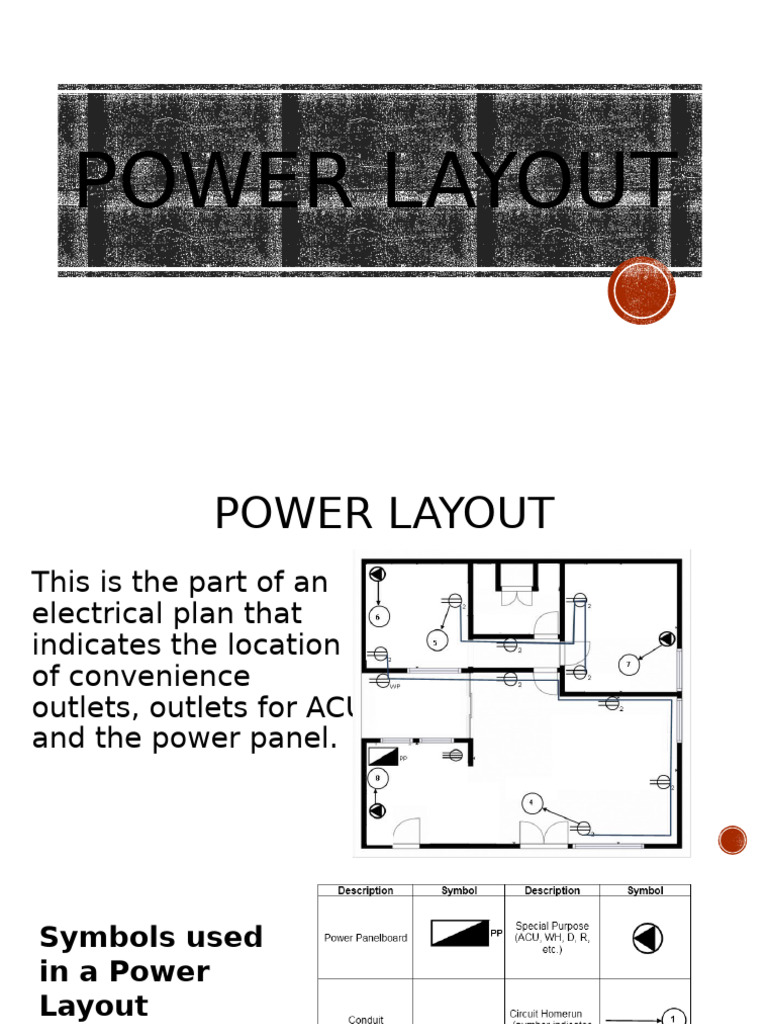 Power Layout | PDF
