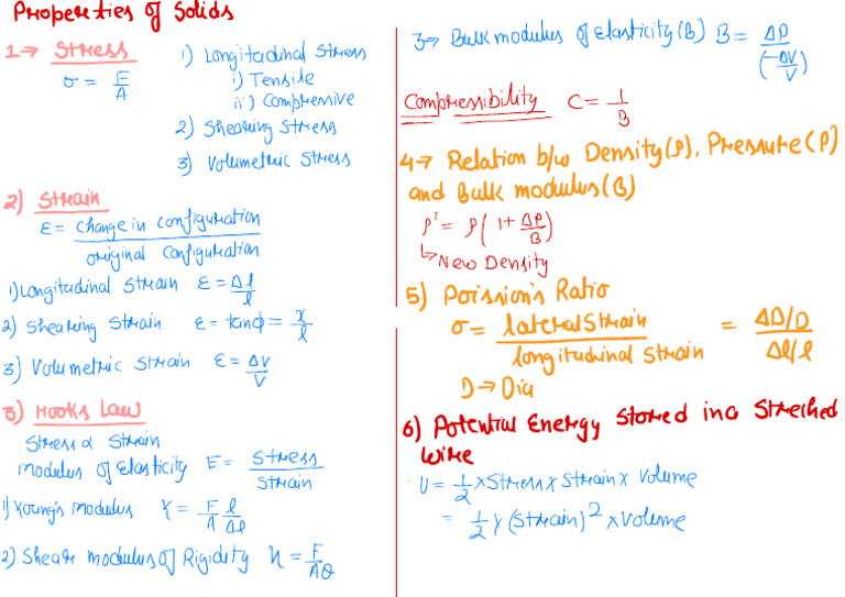 Properties of Solids 2 | PDF | Young's Modulus | Elasticity (Physics)