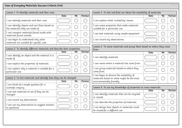 Success Criteria Grid Uses of Everyday Materials | PDF | Economy And ...
