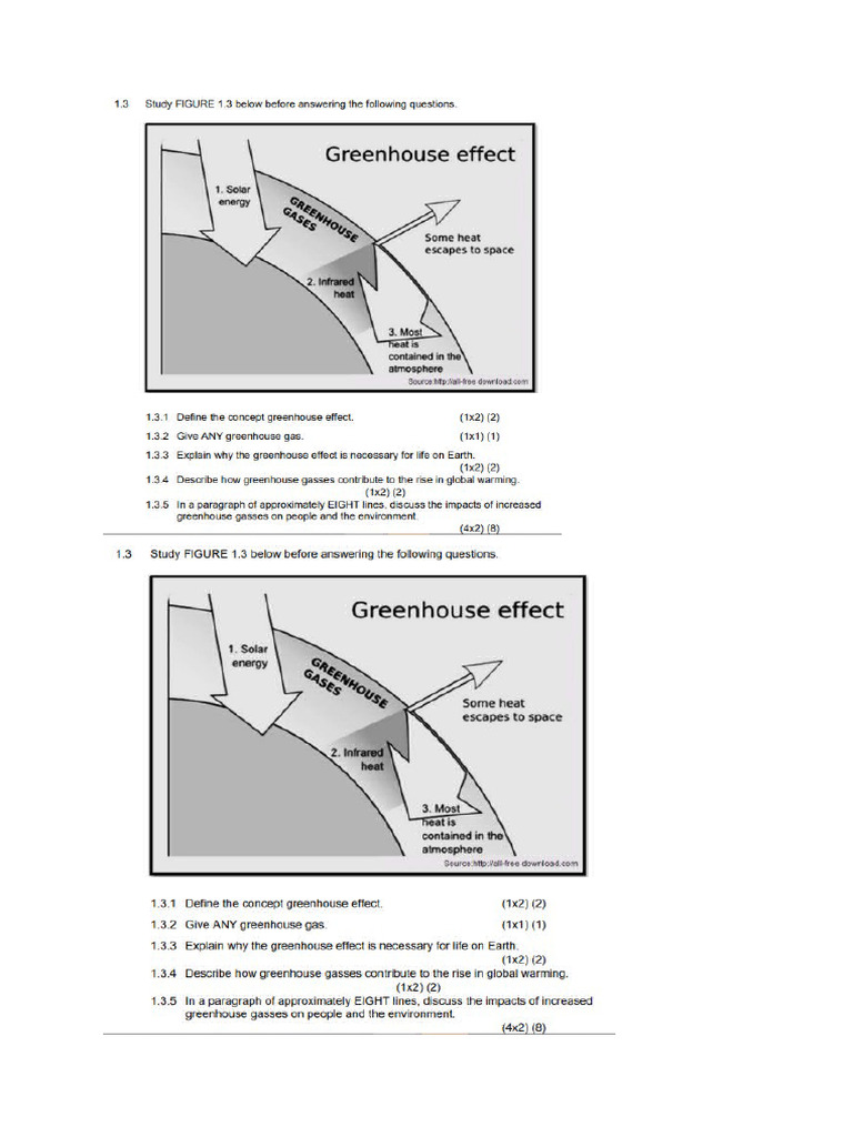 Greenhouse Gases | PDF