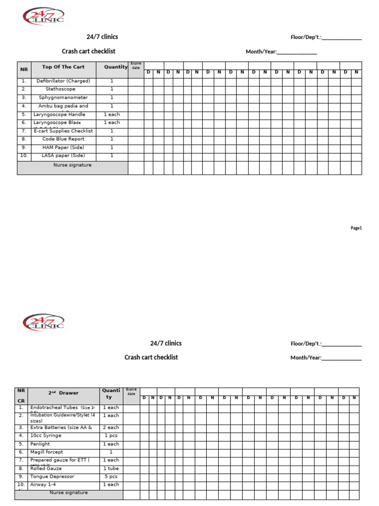 Crash Cart Checklist Icu Request | PDF | Medical Equipment | Medical ...
