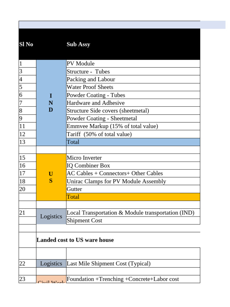 Book1 | PDF | Screw | Building Materials