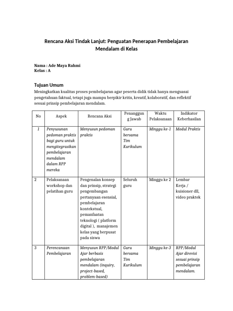 RTL Pembelajaran Mendalam Ade Maya Rahmi | PDF