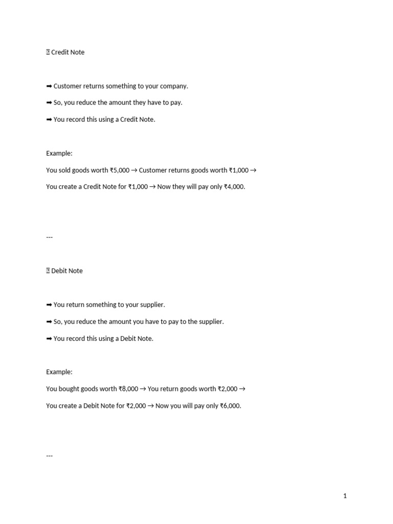Credit and Debit Notes Explained | PDF
