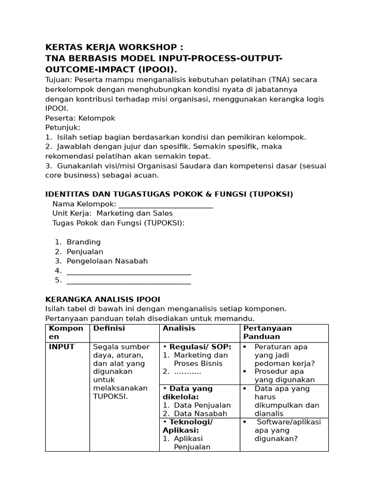Analisis TNA Model IPOOI untuk Marketing | PDF