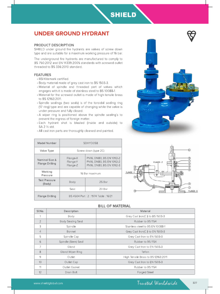 Under Ground Hydrant | PDF