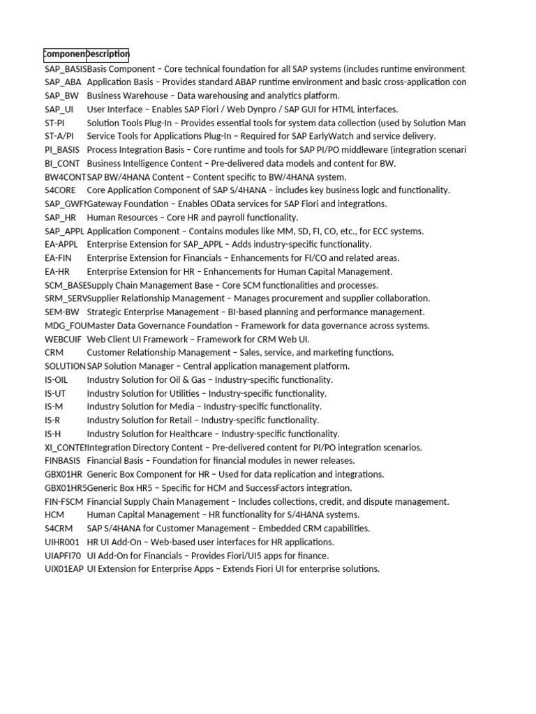 Overview of SAP Components and Functions | PDF | Customer Relationship ...