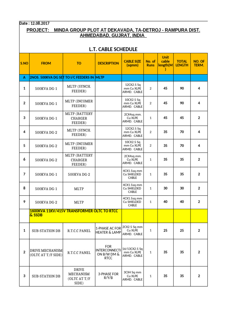 ARMD 740 Cable Schedule Overview | PDF | Transformer | Power Engineering