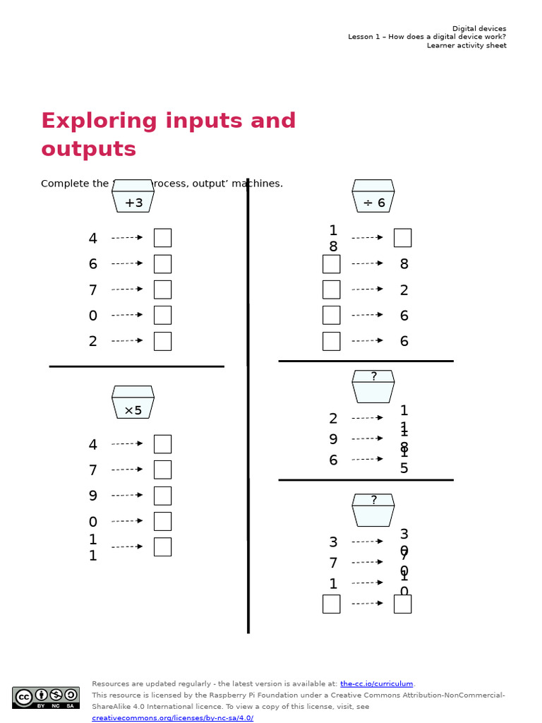 A1 Activity Sheet - Exploring Inputs and Outputs.ppt | PDF | Computing