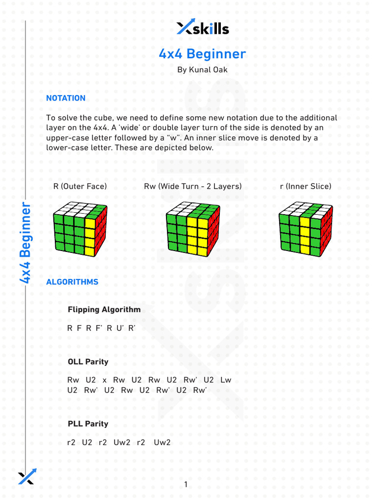4x4 Beginner Mu7NDyfdSG | PDF