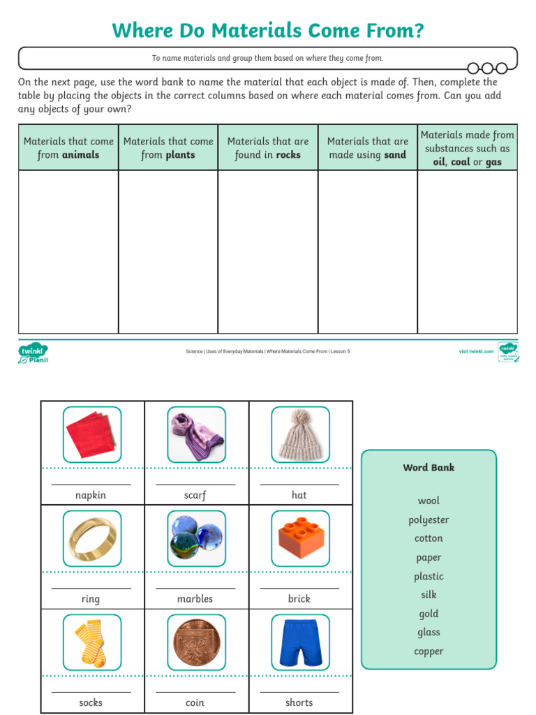 Charge Up Activity Sheets Where Do Materials Come From | PDF ...
