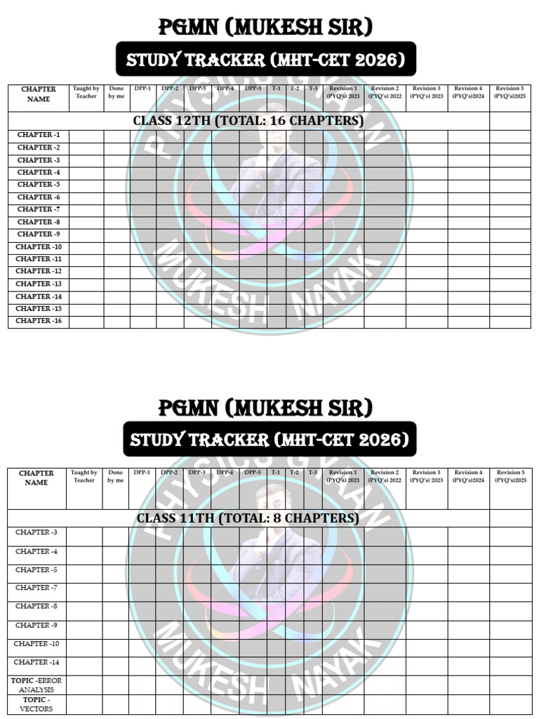 Physics Study Tracker For Mht-Cet 2026 by Dinesh Sir Team Toppers Batch | PDF