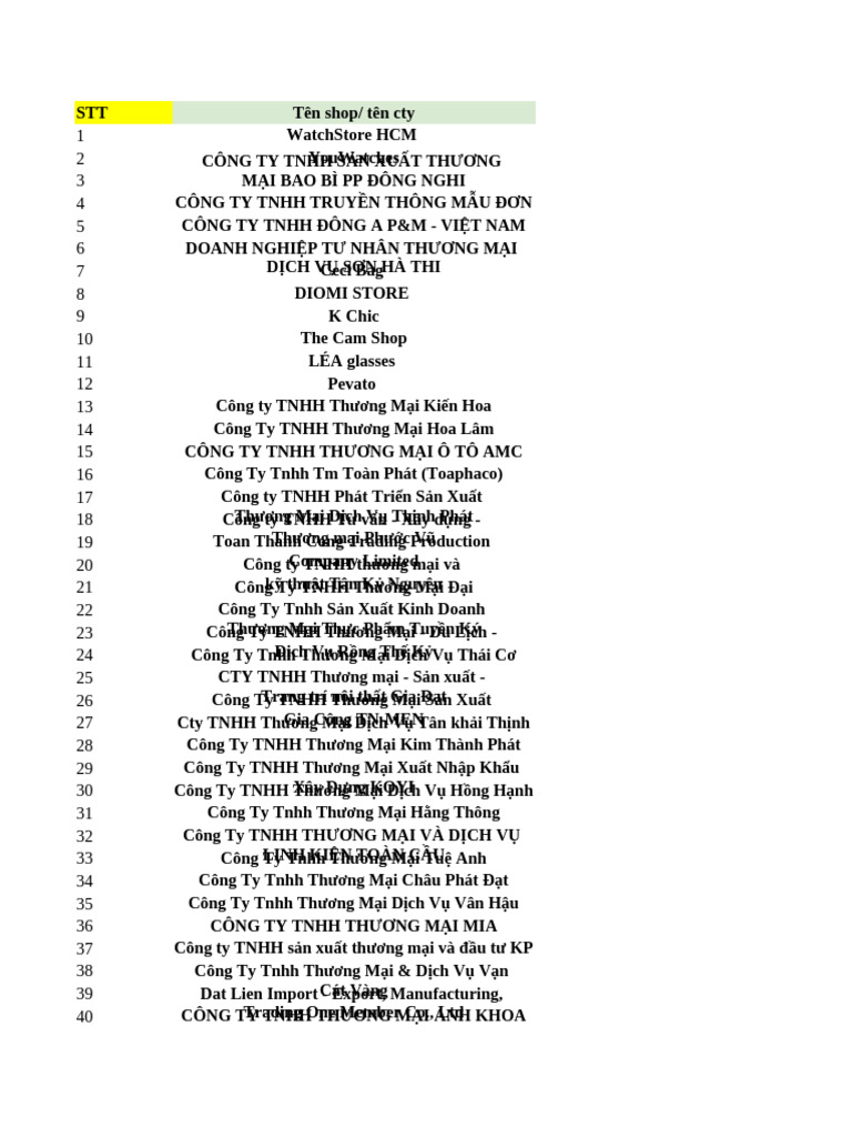 Untitled Spreadsheet | PDF