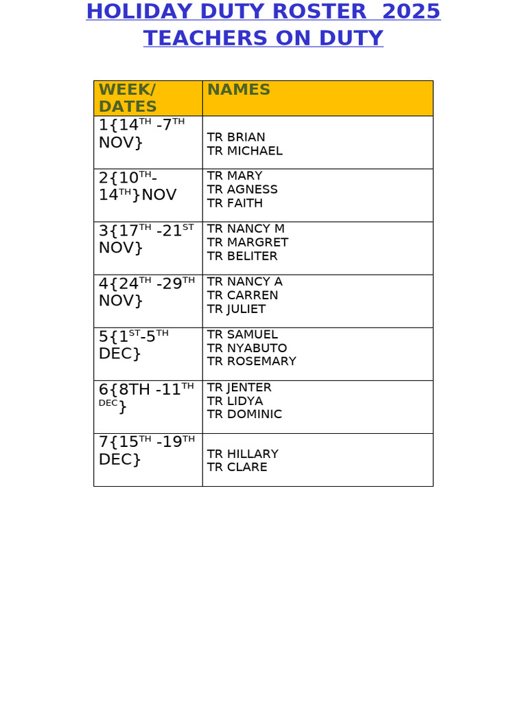 Holiday Duty Roster 2025 | PDF