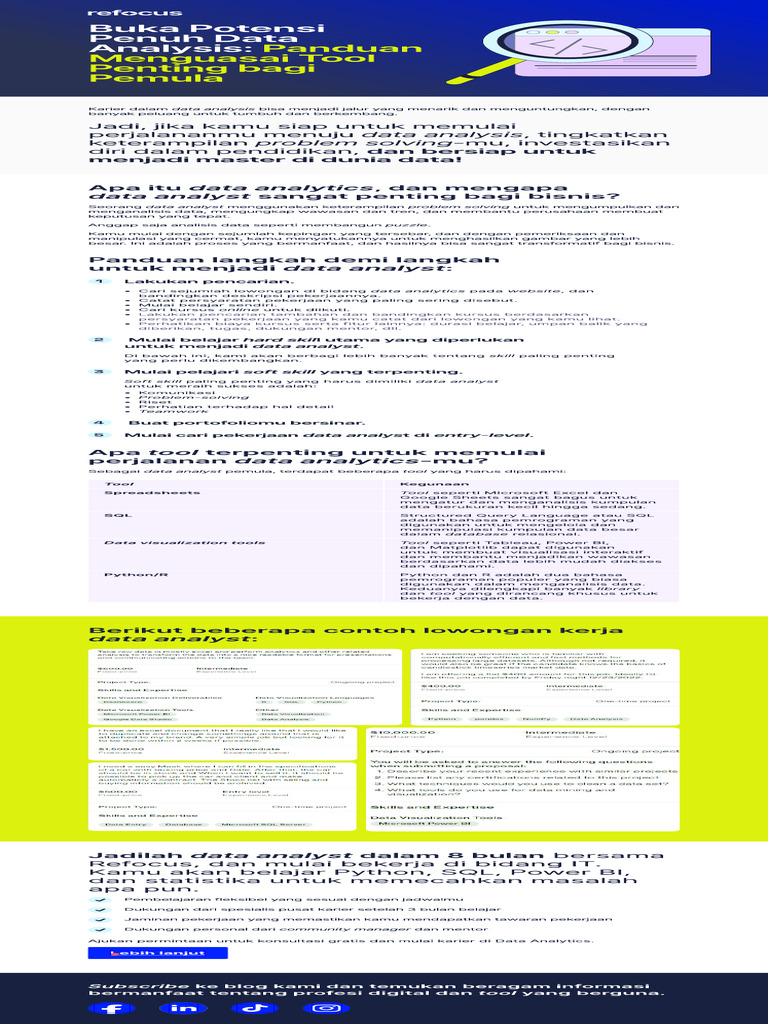 DA - Ind - Buka Potensi Penuh Data Analysis - Panduan Menguasai Tool ...