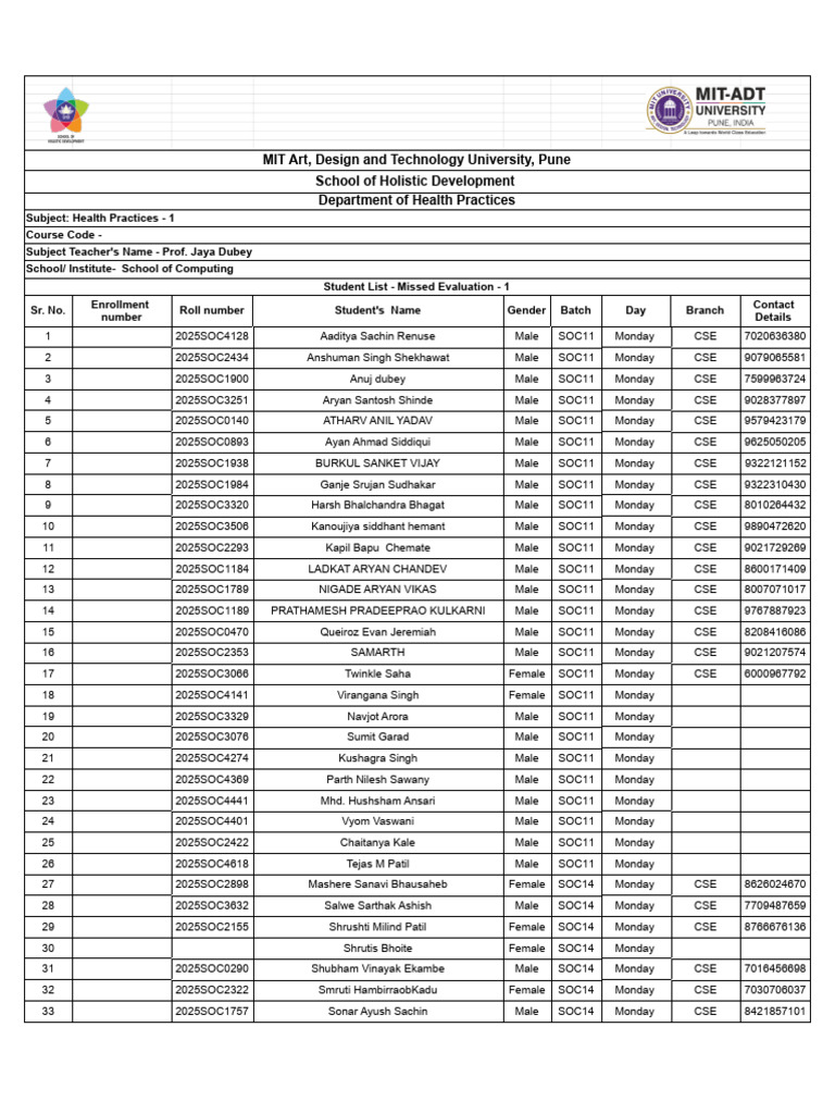 MIT Pune Health Practices Student List | PDF