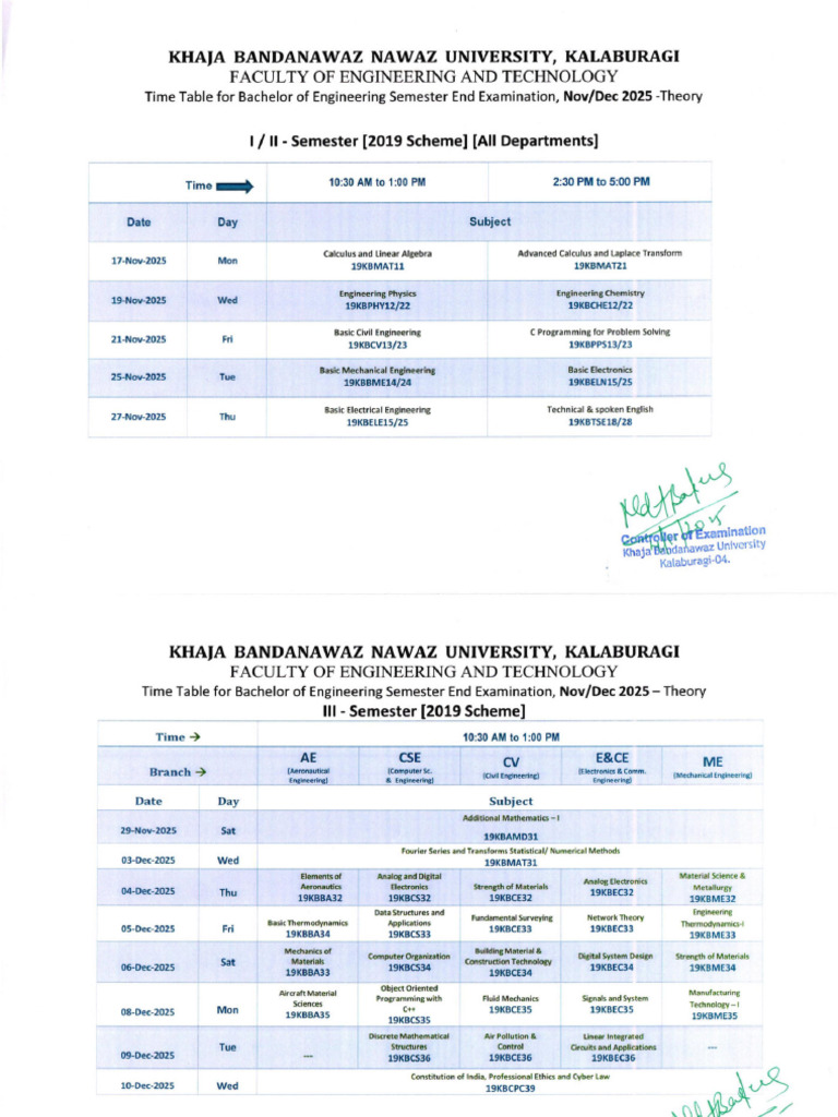 B.E. I To VIII Sem Timetable (2019 Batch) Nov-Dec 2025 | PDF ...