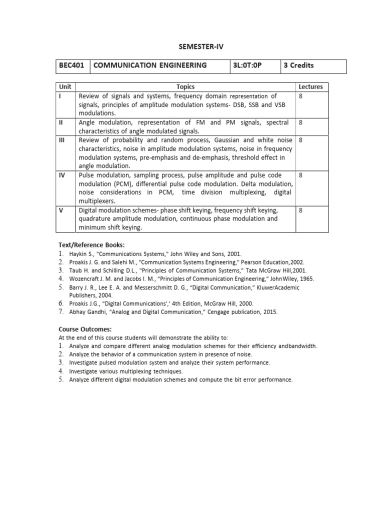 B.tech 2nd Yr EC Comm. Engg Syllabus | PDF