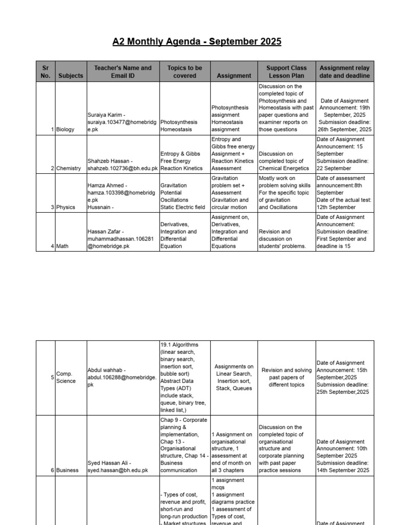 September 2025 A2 Monthly Agenda | PDF | Differential Equations | Gibbs ...
