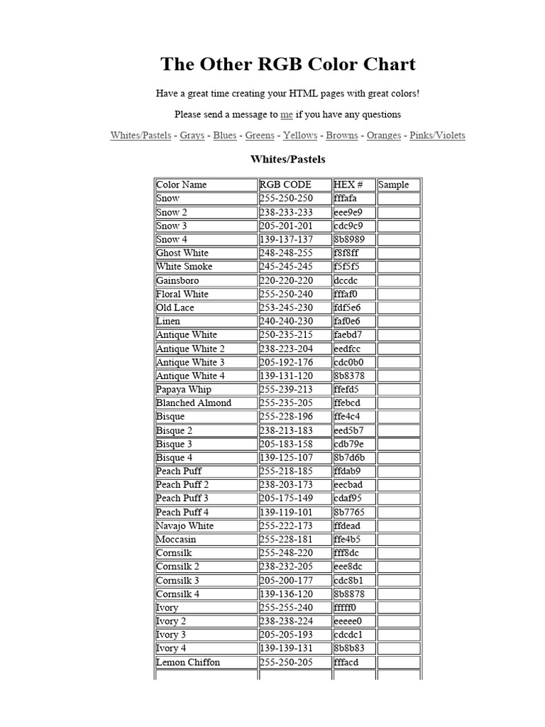 The Other RGB Color Chart | PDF | Cascading Style Sheets | Image Processing