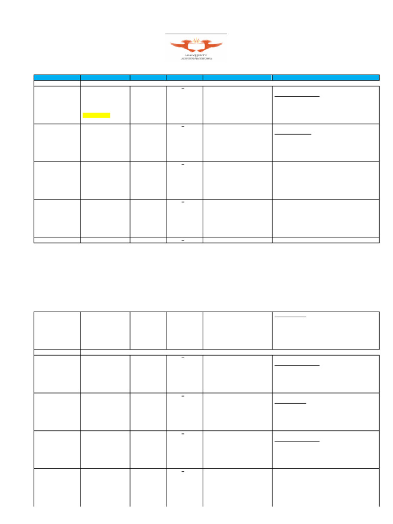 Bcom Hons Is 2025 Timetable Final | PDF