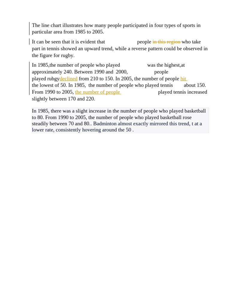 The Line Chart Illustrates How Many People Participated in Four Types ...