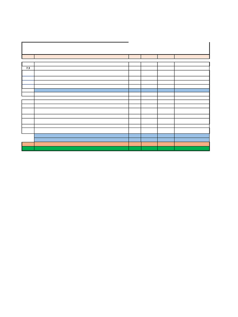 Gravel Access Road Project Cost Breakdown | PDF | Concrete | Building ...