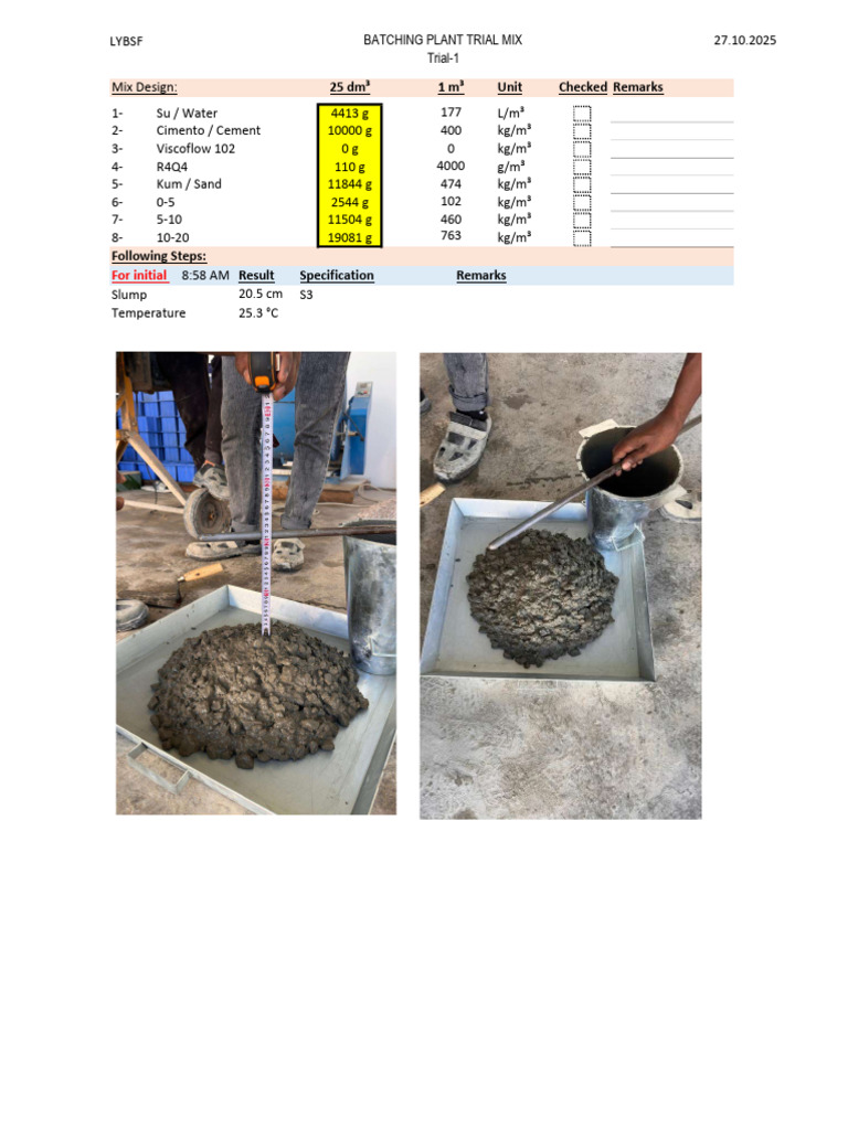 Batching Plant Trial Mix Results | PDF