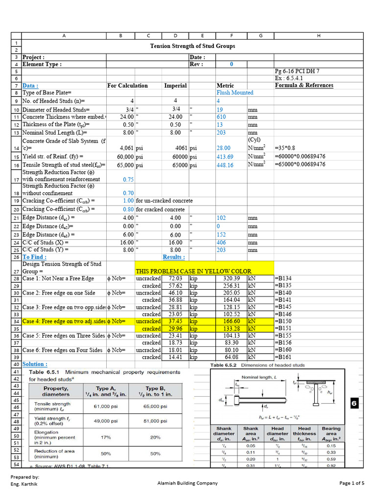 Sample Calculation of Tension Strength of Stud Groups | PDF | Concrete ...
