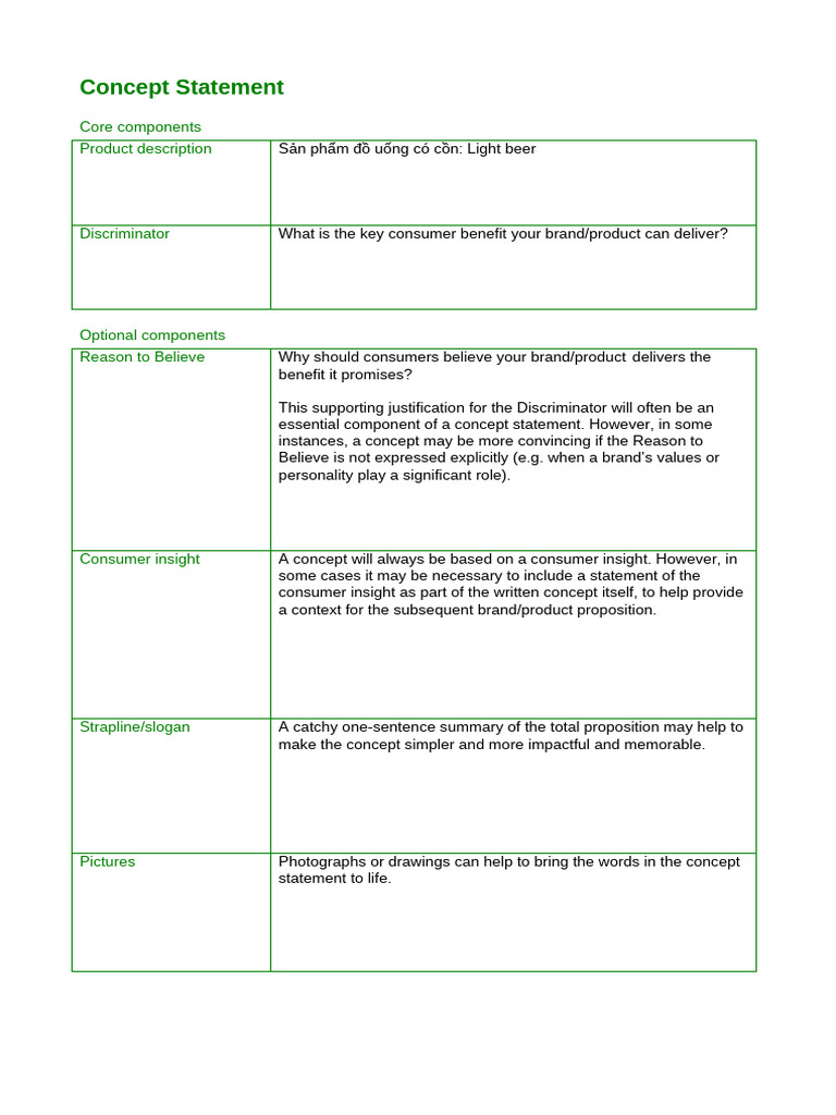 2022 BrandsVietnam Form Product Concept Statement | PDF