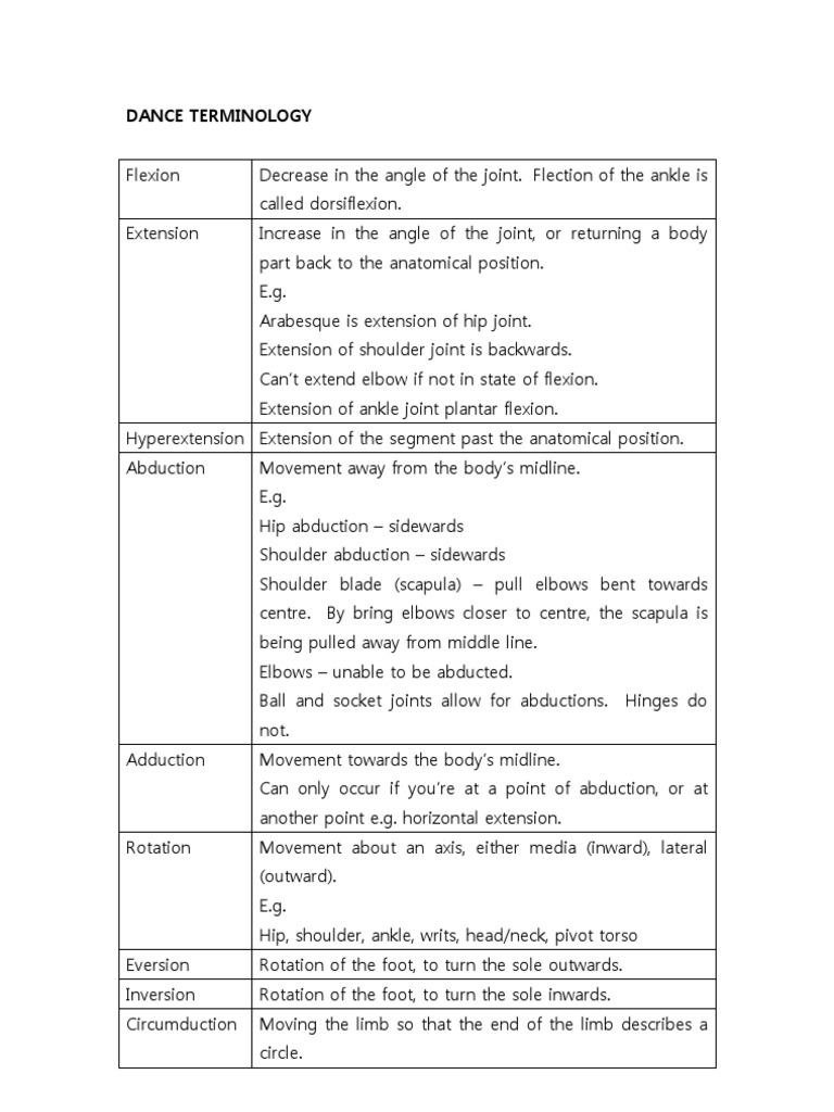 Dance Terminology | PDF