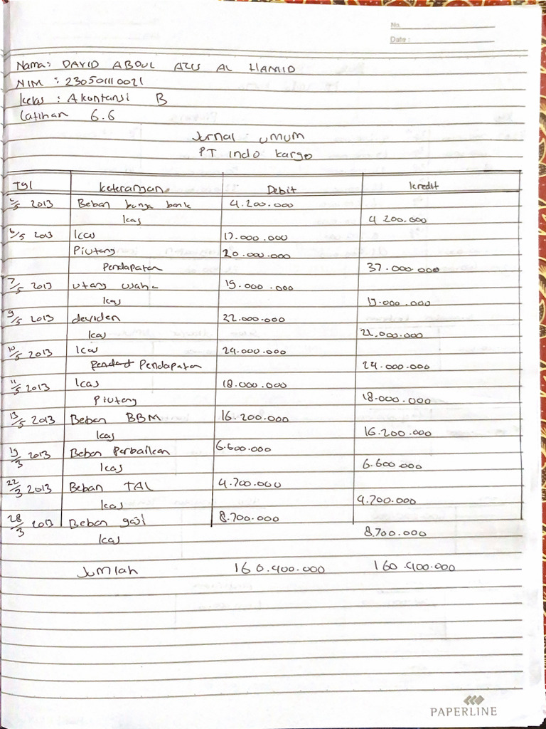 David Abdul Azis Al Hamid_230501110021_akuntansi b | PDF