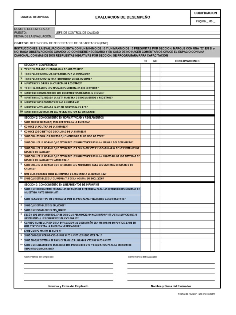 formato para evaluar desempeño laboral