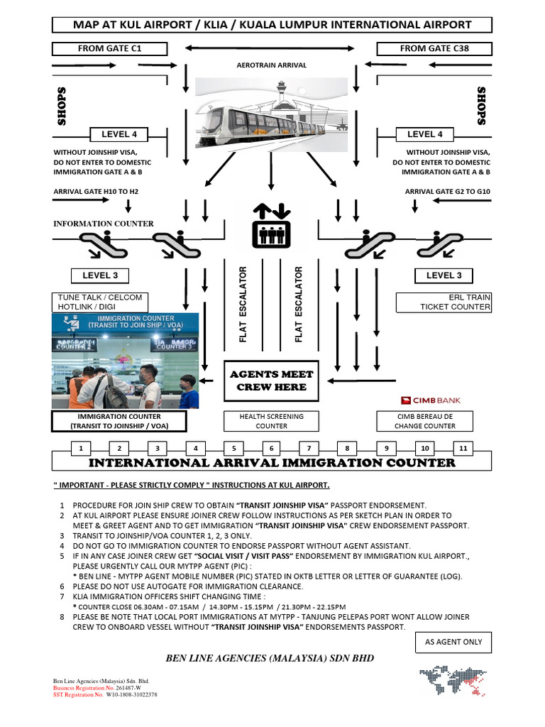 Klia Map - 2024 | PDF | Human Migration | International Relations
