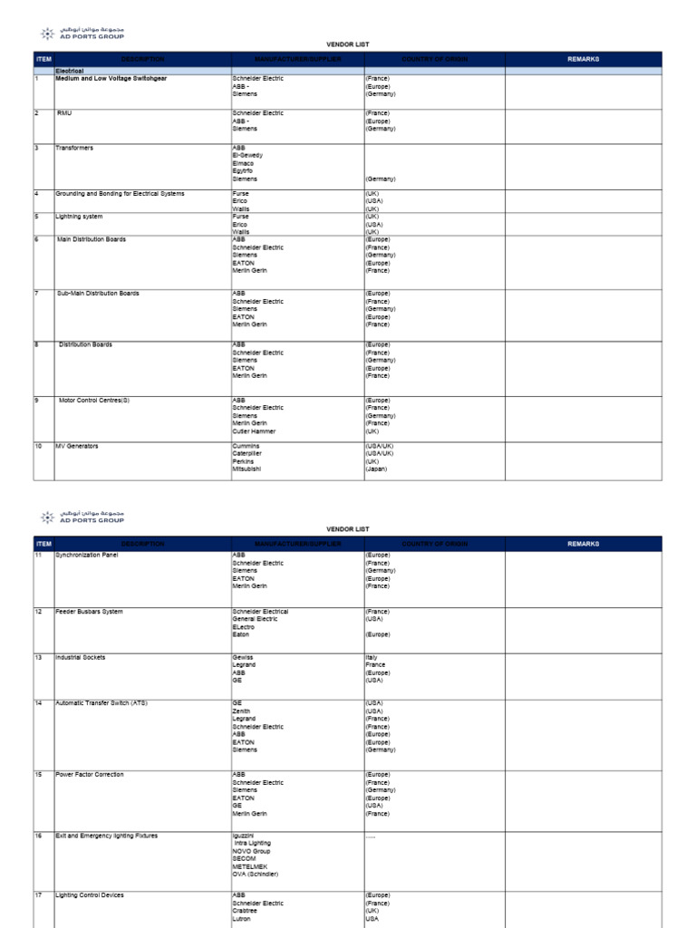 Updated Vendor List TB 3 | PDF | Electrical Engineering