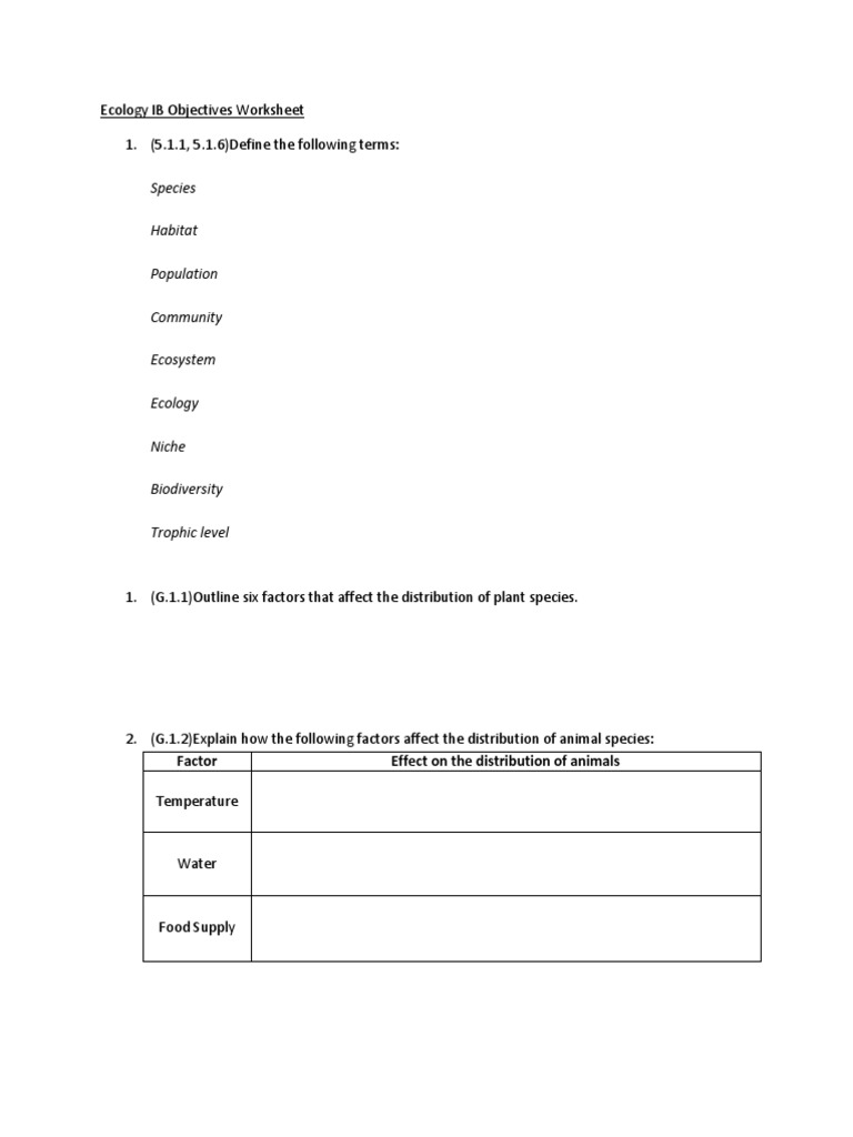 Species Habitat Population Community Ecosystem Ecology Niche ...