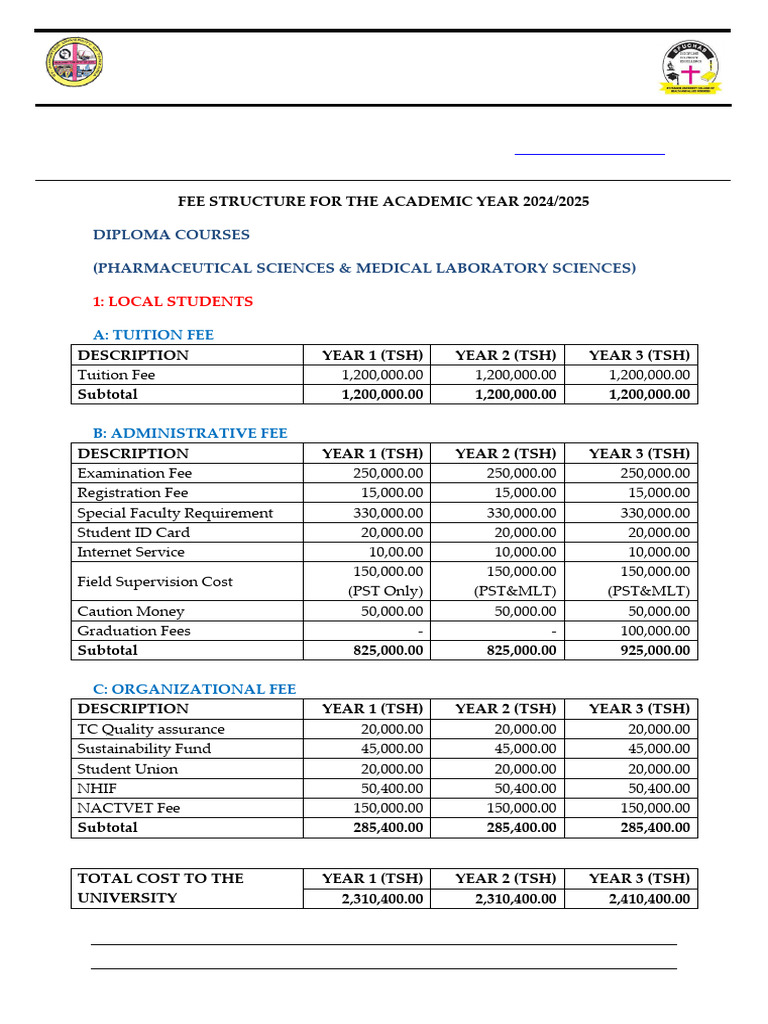 SFUCHAS Fee Structure 2024/2025 | PDF | Health Care
