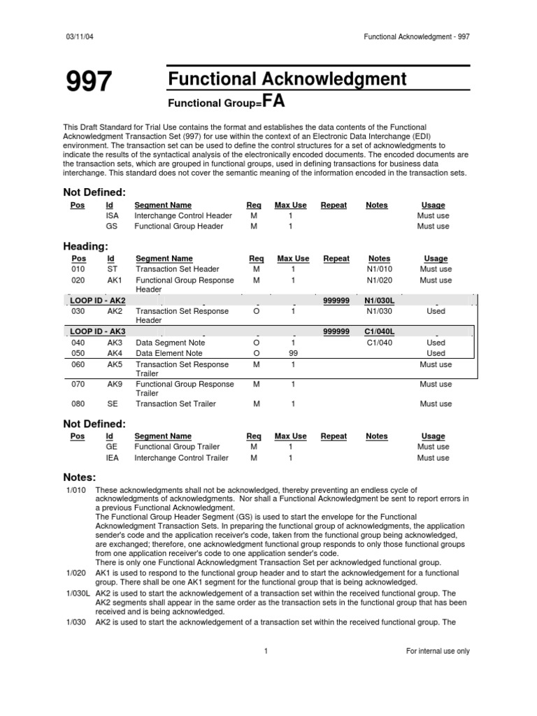 EDI 997 Functional Acknowledgement | Cargo | Invoice