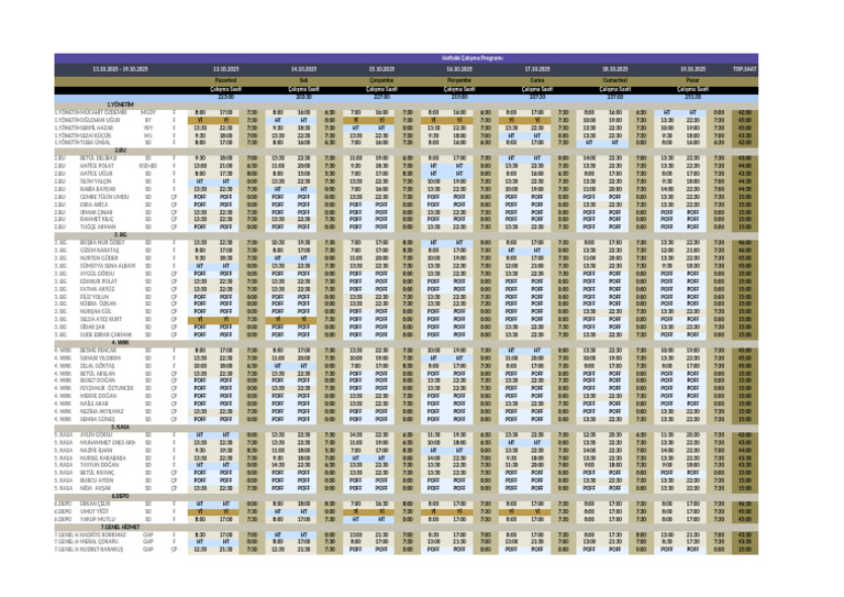 Shift - 2025-10-12T150750.840 | PDF