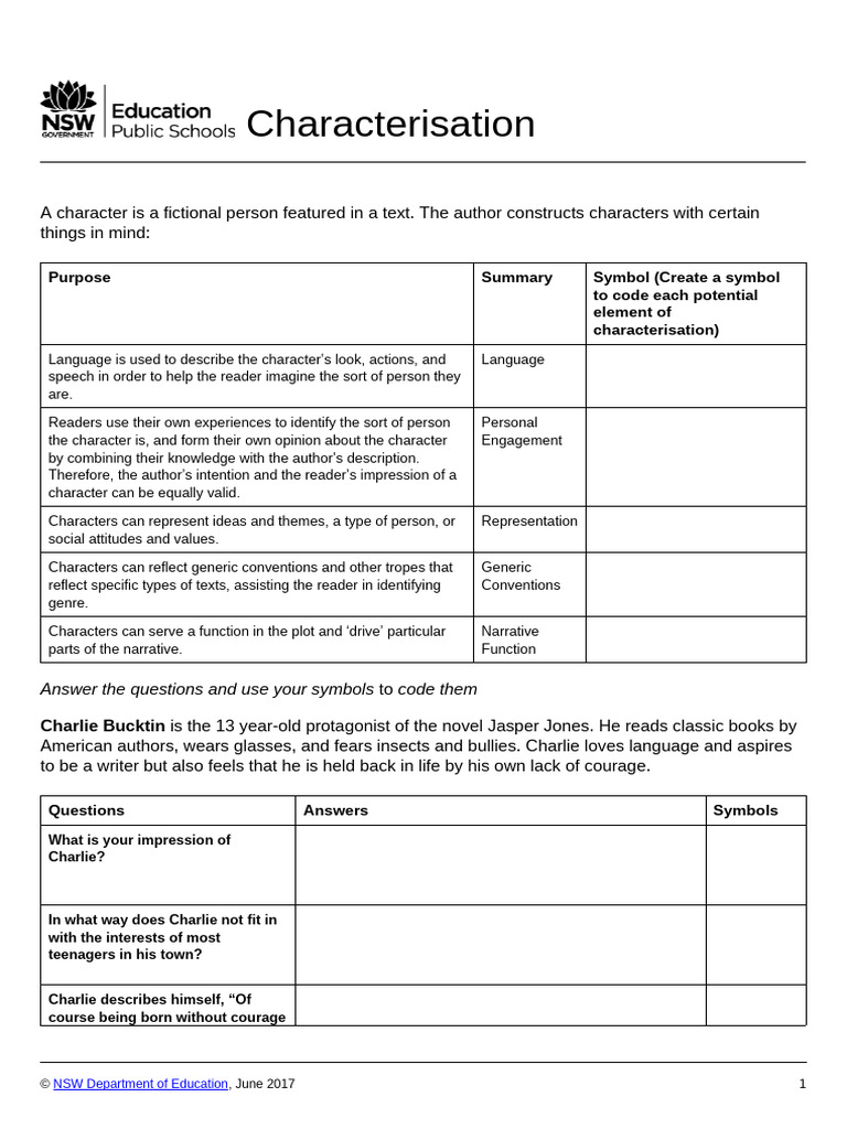 English s6 Y11 Close Study of Literature Resource 12 Characterisation ...