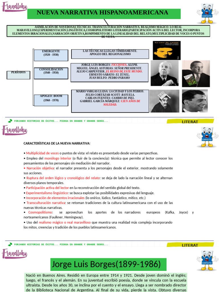 NARRATIVA HISPANOAMERICANA SM 2025 | PDF