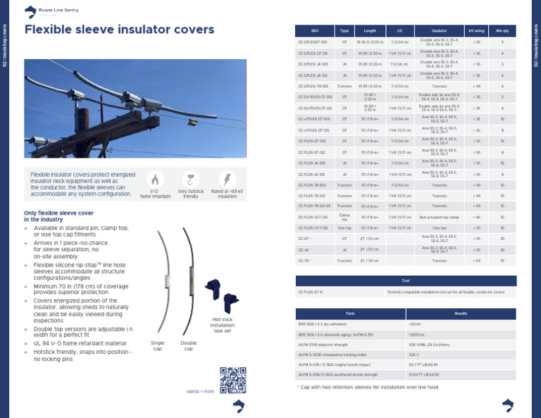 Power Line Sentry Flexible Insulator Covers | PDF | Insulator ...
