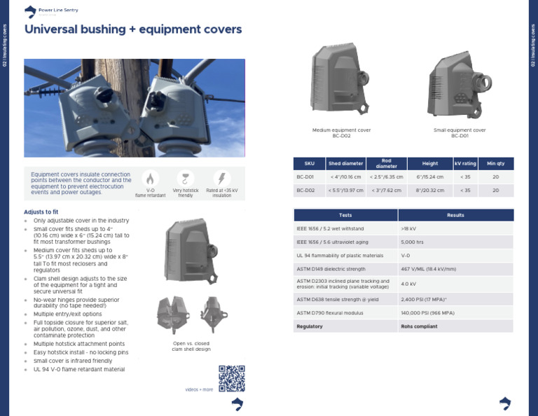 Power Line Sentry Universal Bushing Covers | PDF | Insulator ...