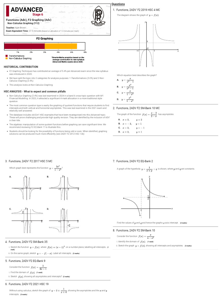 Non-Calculus Graphing Techniques Guide | PDF | Asymptote | Function ...