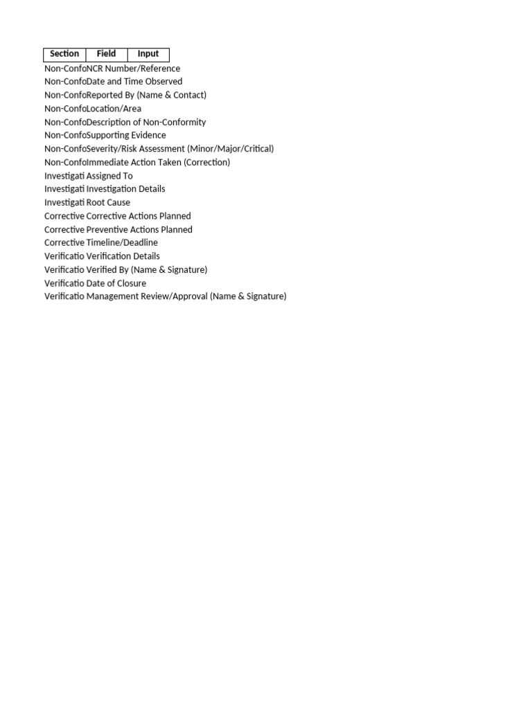 Facilities Management NCR Form | PDF